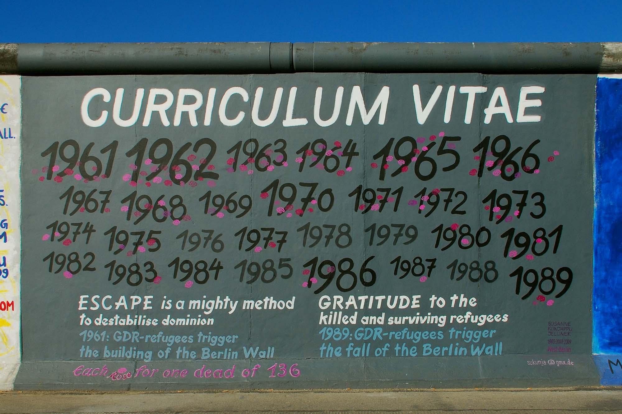 East Side Gallery: Art vs. Memorial? | Berlin Wall Foundation